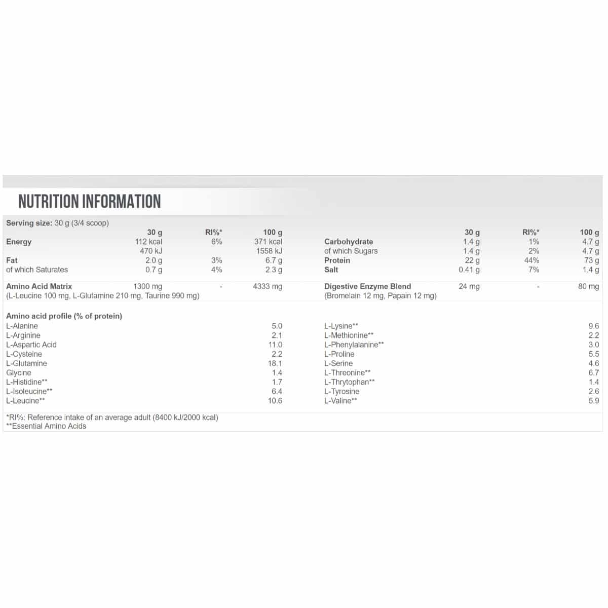 Scitec Nutrition 100% Whey Protein Professional - NUTRABAY™