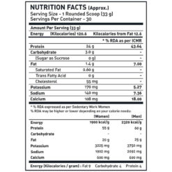 Proburst Whey Supreme - NUTRABAY™