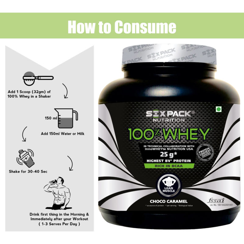 Six Pack Nutrition 100% Whey Protein - NUTRABAY™