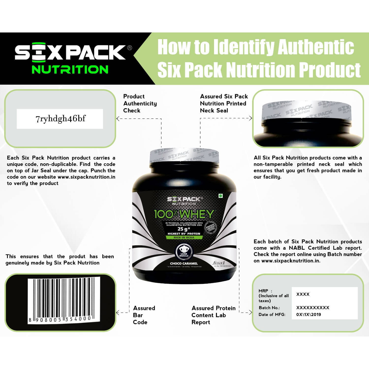 Six Pack Nutrition 100% Whey Protein - NUTRABAY™