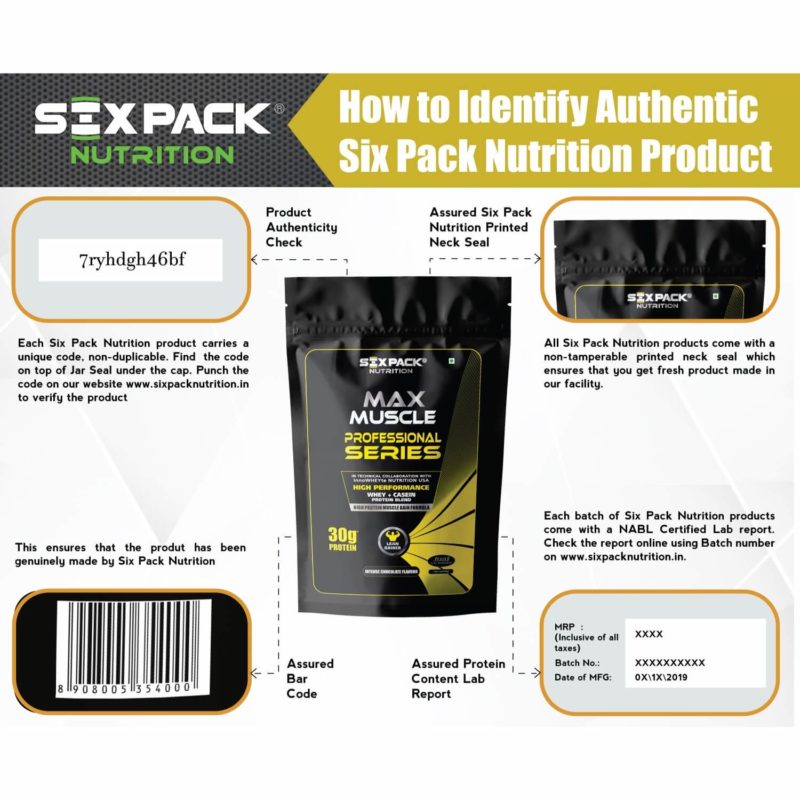 Six Pack Nutrition Max Muscle Professional Series - NUTRABAY™