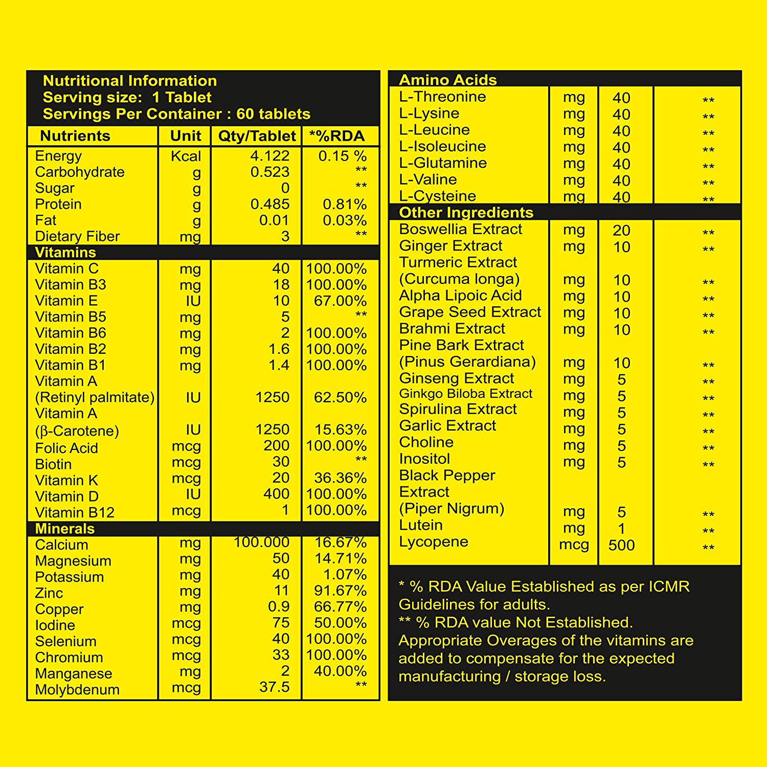 Absolute Nutrition Nutrishots Multivitamin - NUTRABAY™