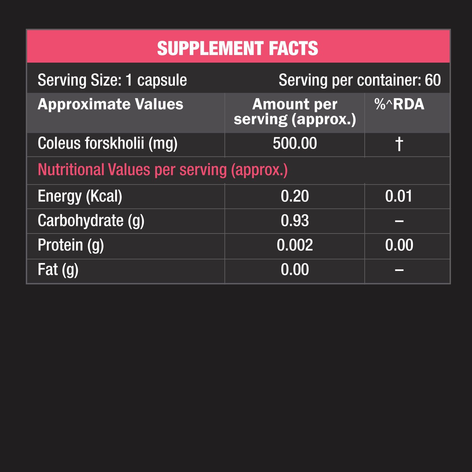 Muscle Monk Forskolin - 100% Pure Coleus Forskohlii Root Extract ...