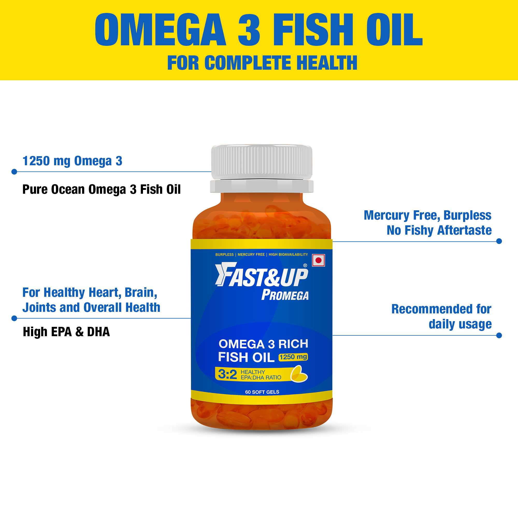 Fast&Up Promega - 1250mg Omega 3 with High EPA:DHA Burpless Fish Oil ...
