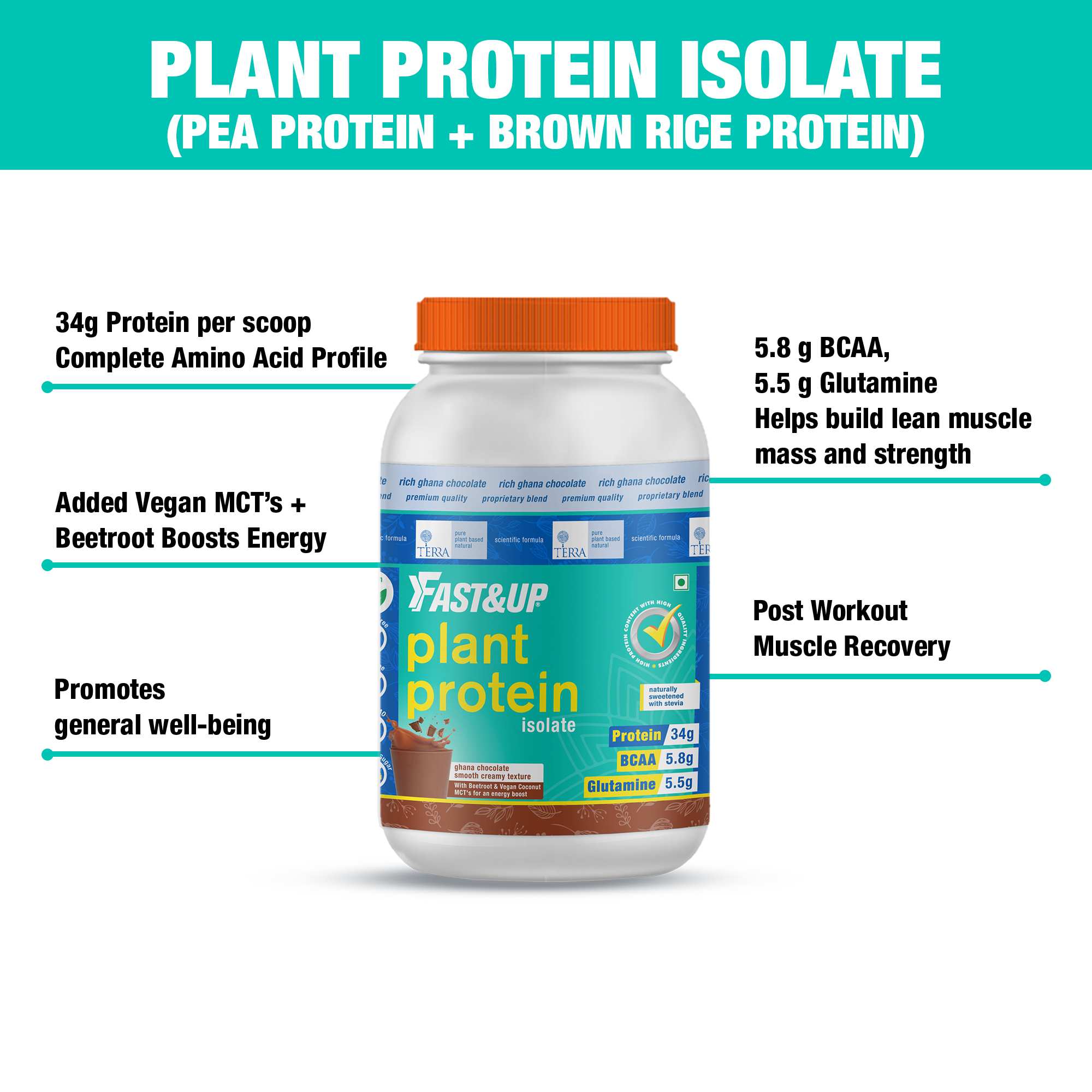 Fast&Up Plant Protein - Plant based Vegan - NUTRABAY™