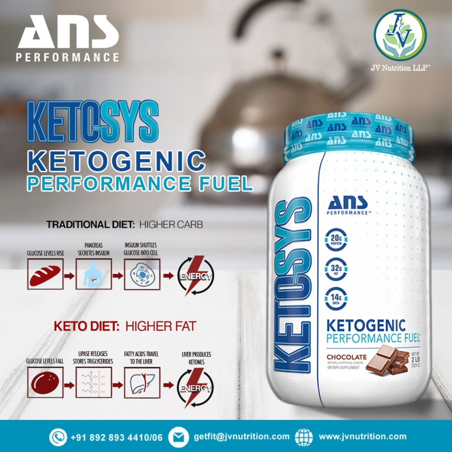 ANS Performance Ketosys Ketogenic Performance Fuel - NUTRABAY™