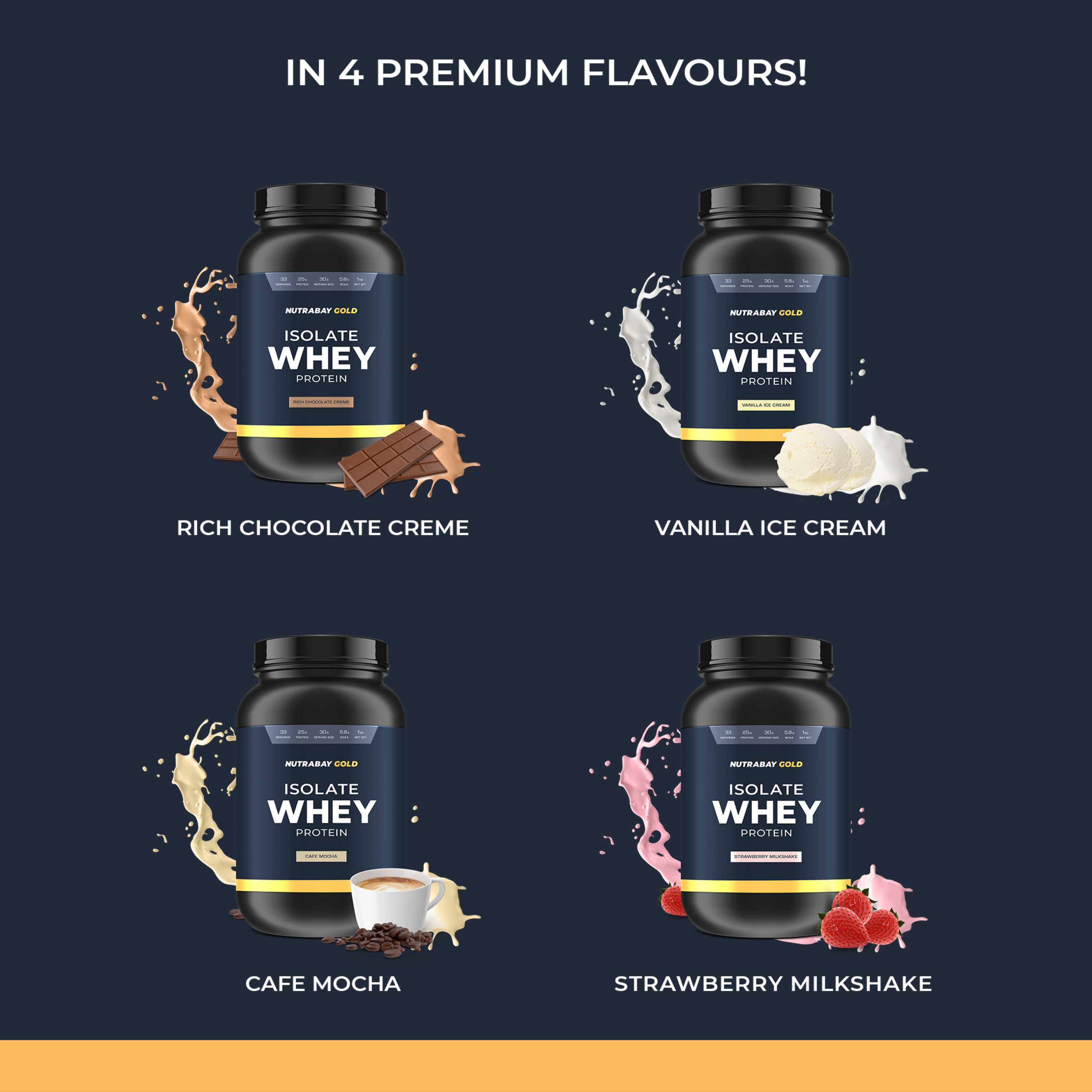 Nutrabay Gold 100% Whey Protein Isolate - NUTRABAY™