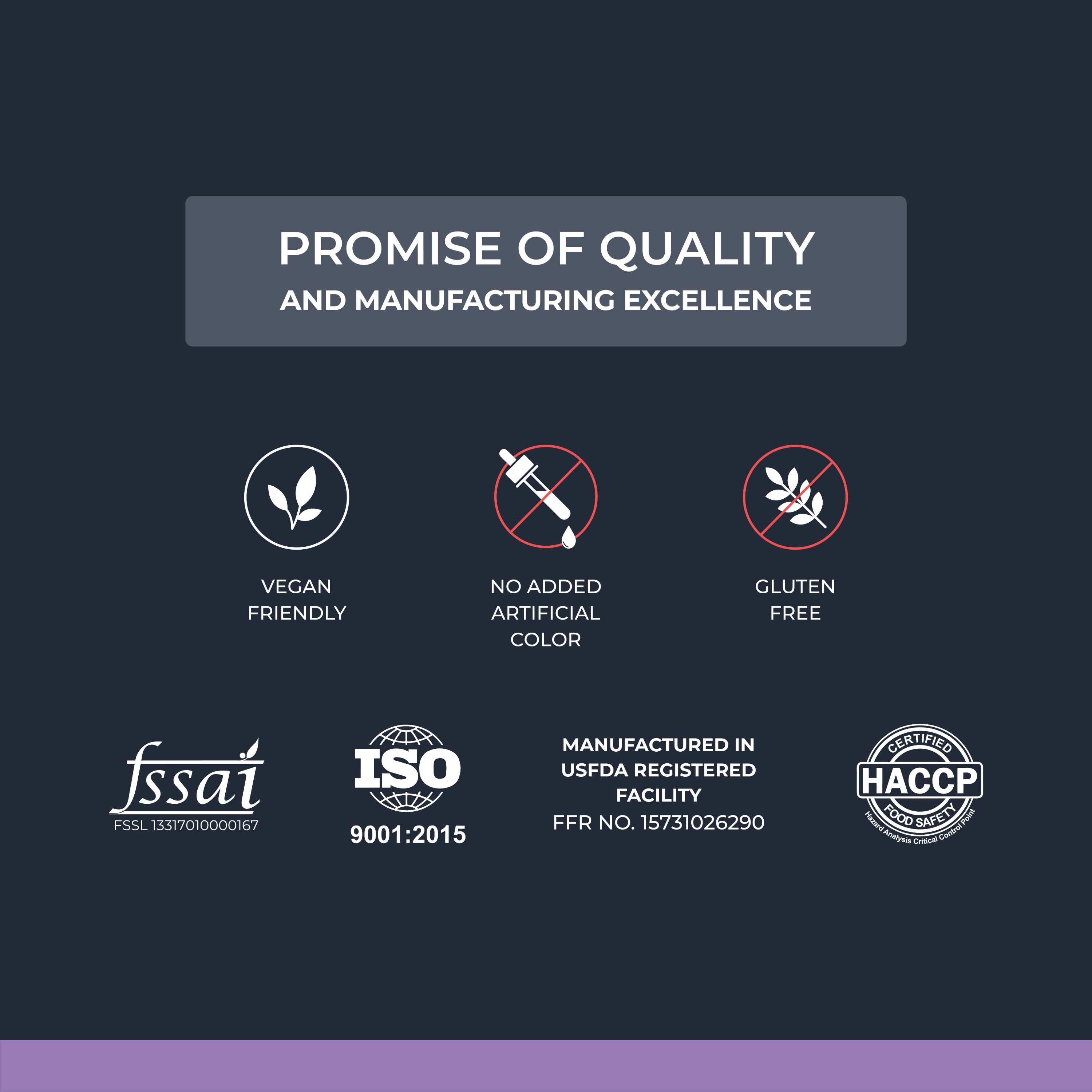 Nutrabay Pro Zinc + Magnesium + B6 - 500mg - NUTRABAY™