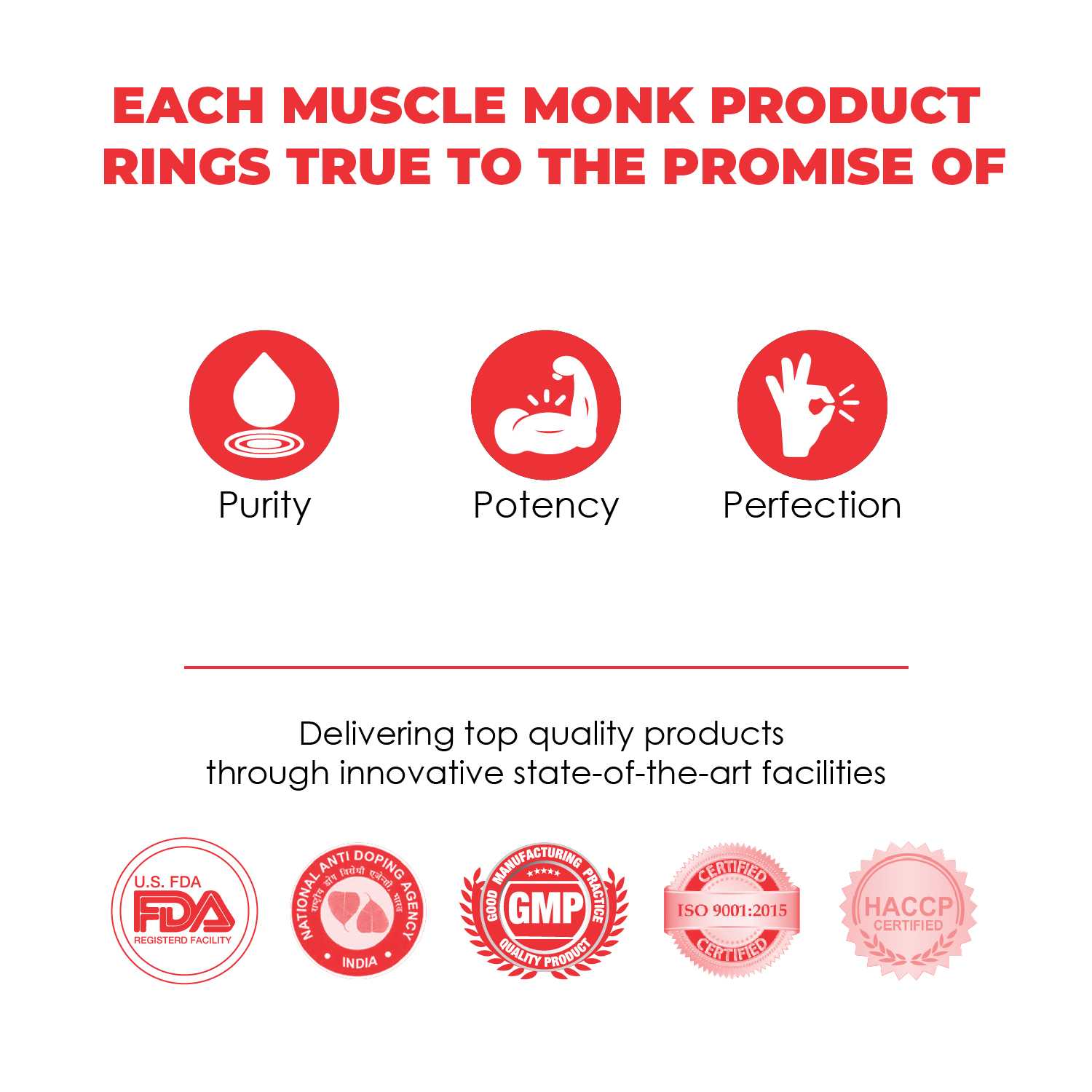 Muscle Monk Performance Series Creatine Monohydrate - NUTRABAY™