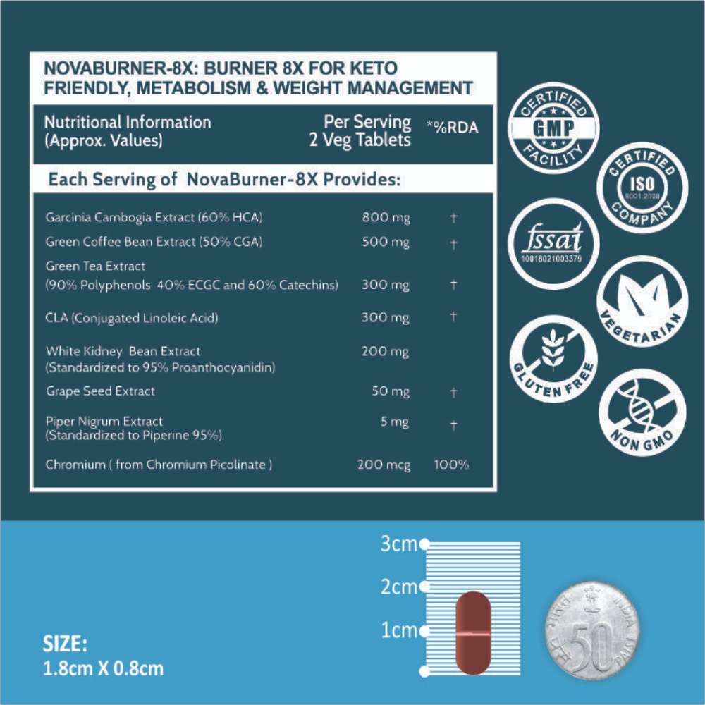 Carbamide Forte Fat Burners For Men And Women Weight Loss Support