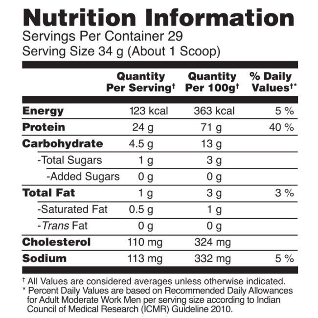 Optimum Nutrition (ON) Performance Whey Protein Powder - NUTRABAY™