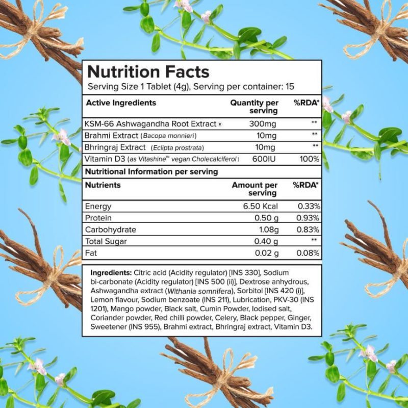 Plix Life Ashwagandha for Sexual Health and Stress Relief (15 ...