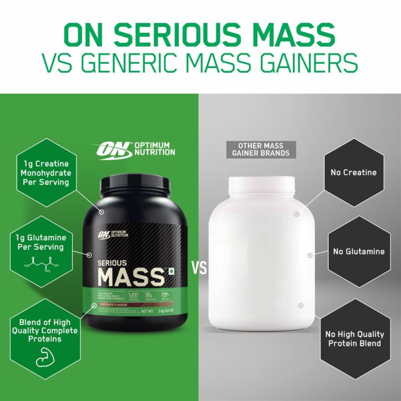 Optimum Nutrition (ON) Serious Mass Weight Gainer Powder (Vegetarian ...