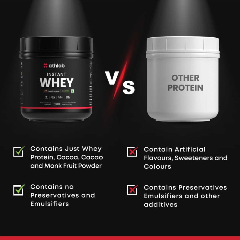 Athlab (by Nutrabay) Instant Whey Protein - NUTRABAY™