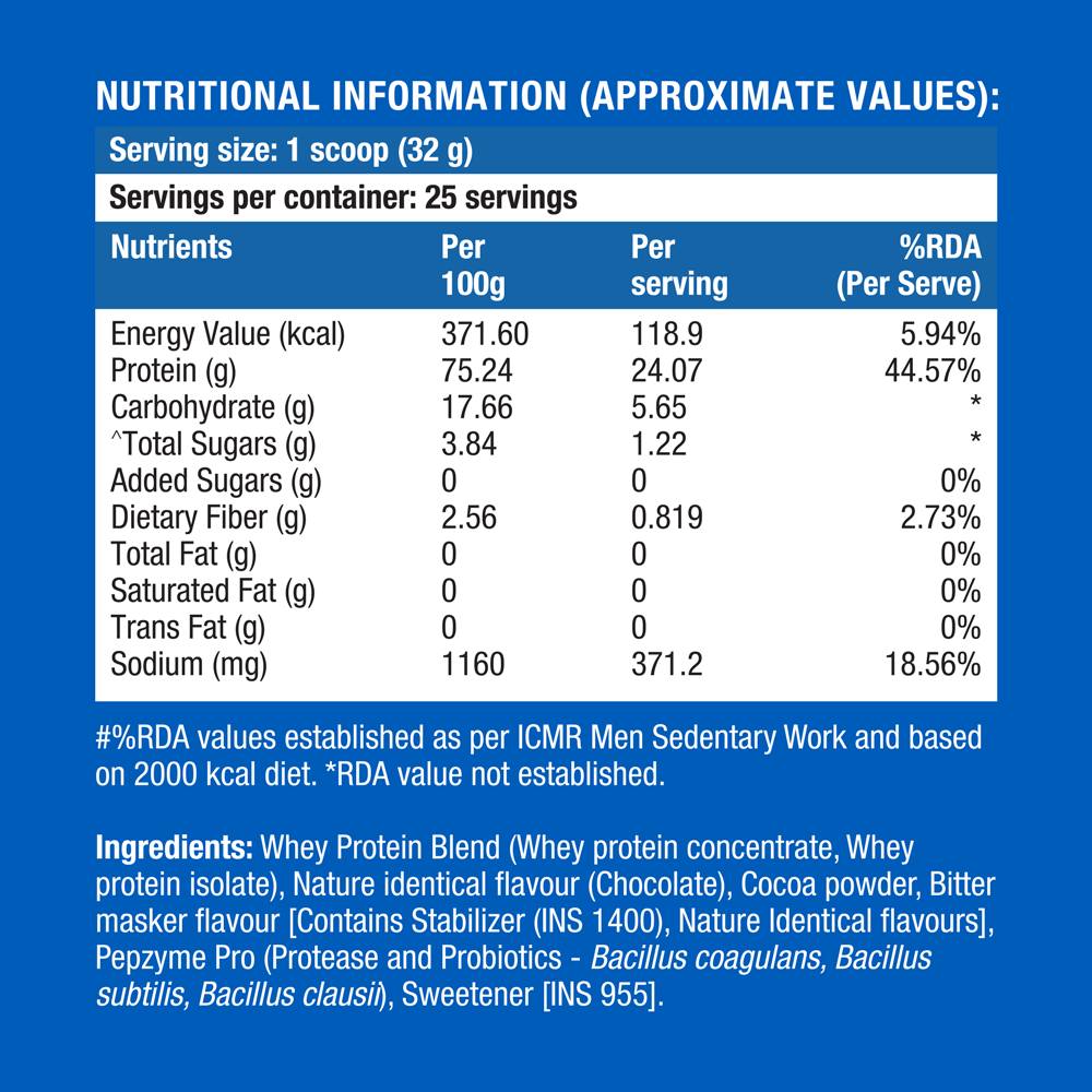 Fast&Up Whey Essentials Protein Powder - NUTRABAY™